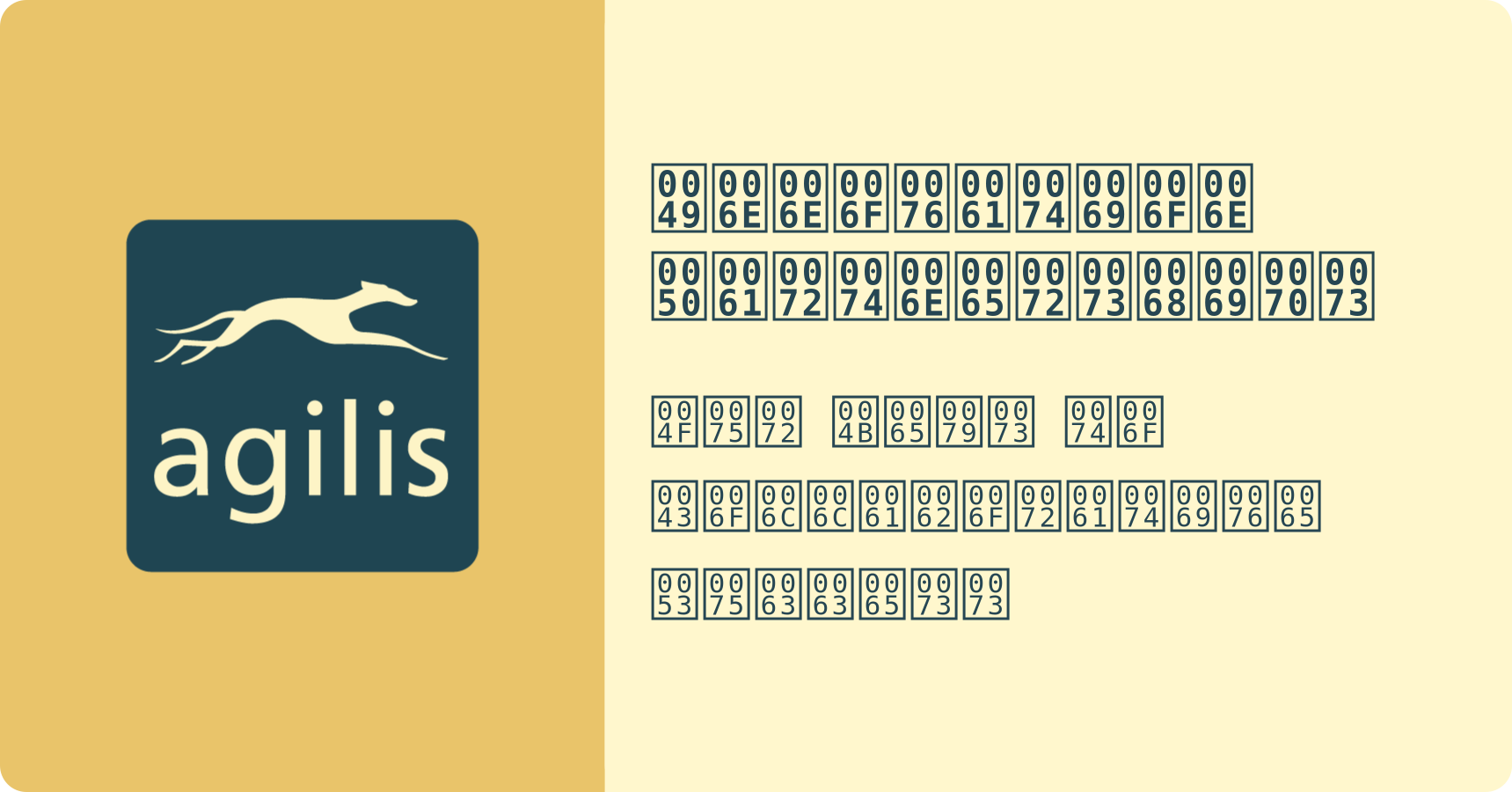 The Anatomy of a Successful Innovation Partnership: What to Look For ...